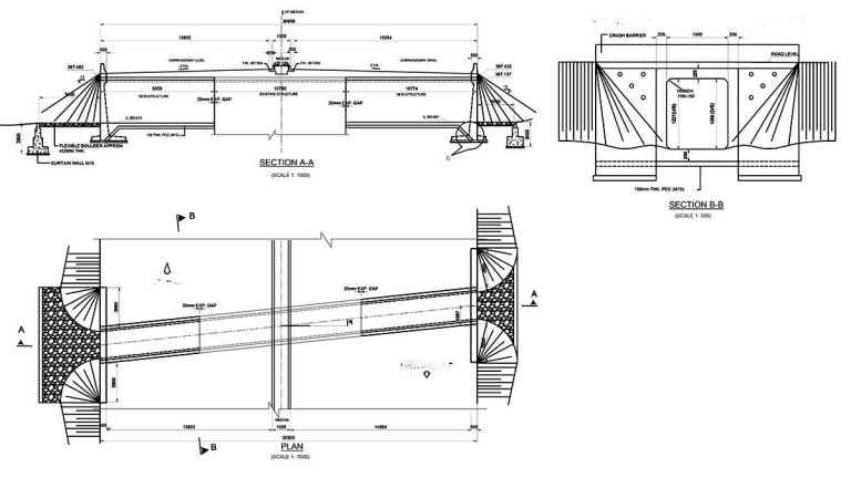 Construction Of Cross Drainage Structure | Box Culvert | Construction Civil