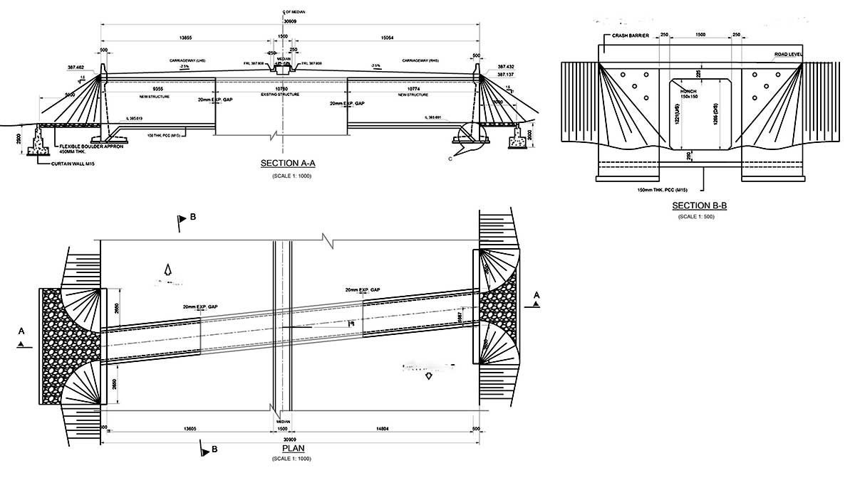Construction Of Cross Drainage Structure | Box Culvert | Construction Civil