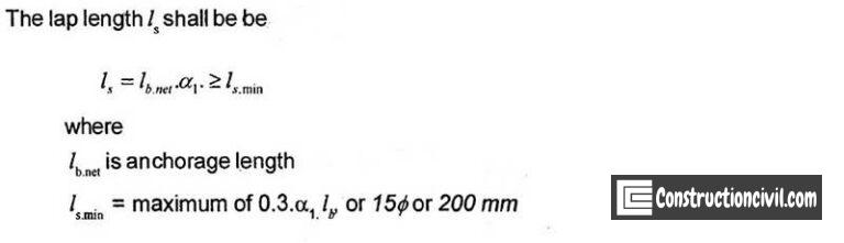 Formula For Development Length, Anchorage And Lapping Length