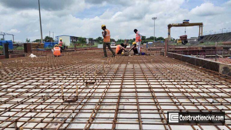 Formula For Development Length, Anchorage And Lapping Length