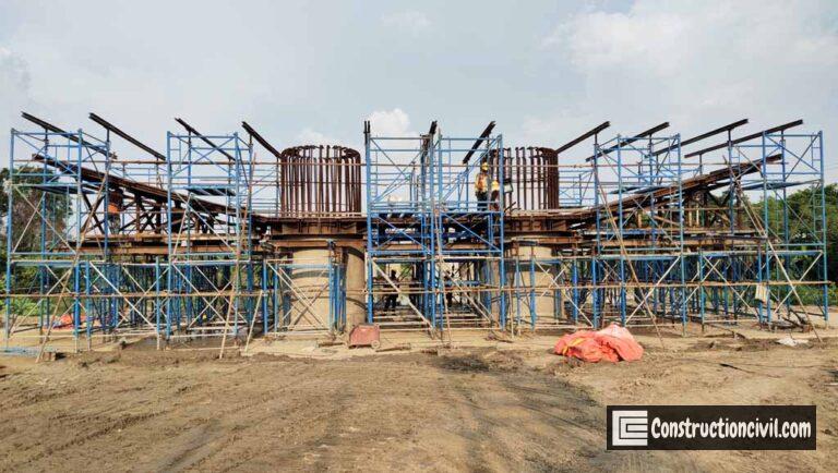 Formula For Development Length, Anchorage And Lapping Length