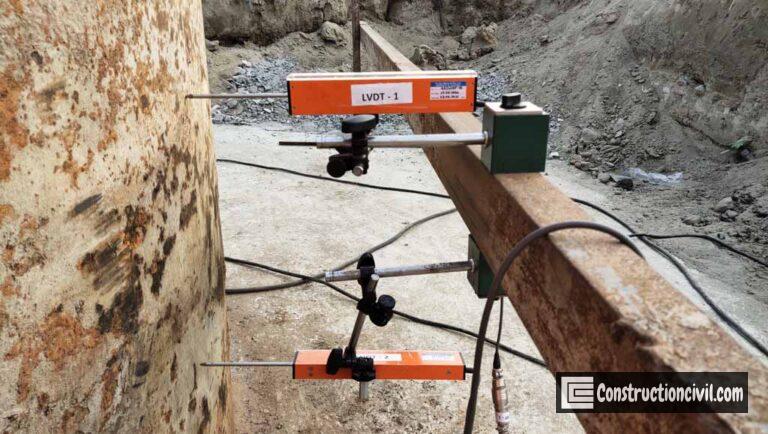 Lateral Load Test Pile -General Arrangement & Test Procedure