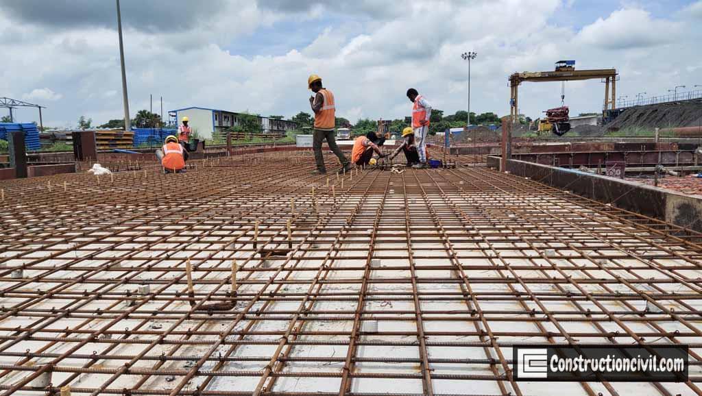 Formula For Development Length, Anchorage And Lapping Length