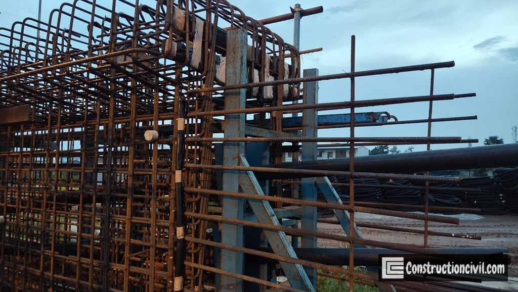 Formula For Development Length, Anchorage And Lapping Length