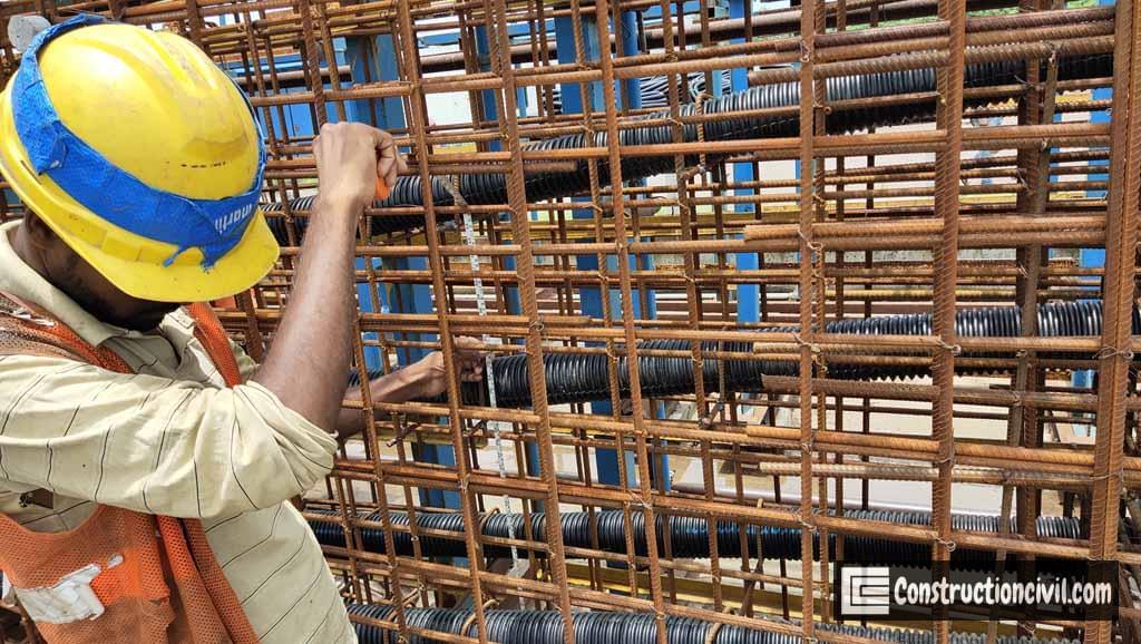 What Is Prestressing Of Concrete? - Procedure - Calculation