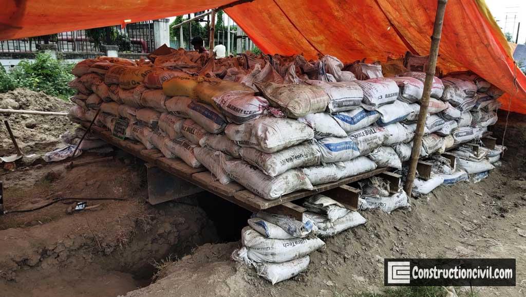 Plate Load Test For Soil - Procedure And Limitation